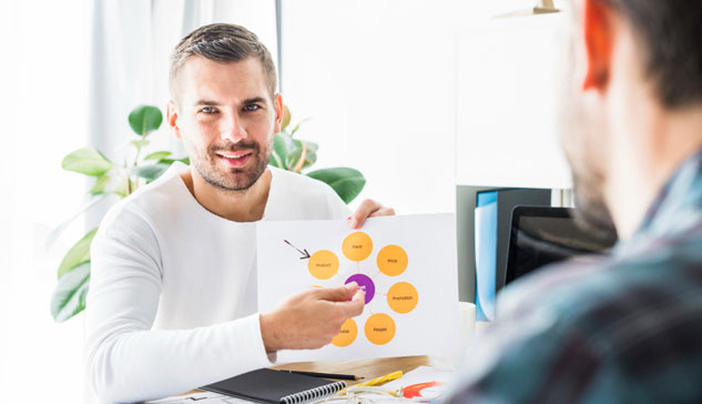 Automated Quality Assurance | AI-Driven Conversation Intelligence by OdioIQ Automated Quality Assurance | AI-Driven Conversation Intelligence by OdioIQ