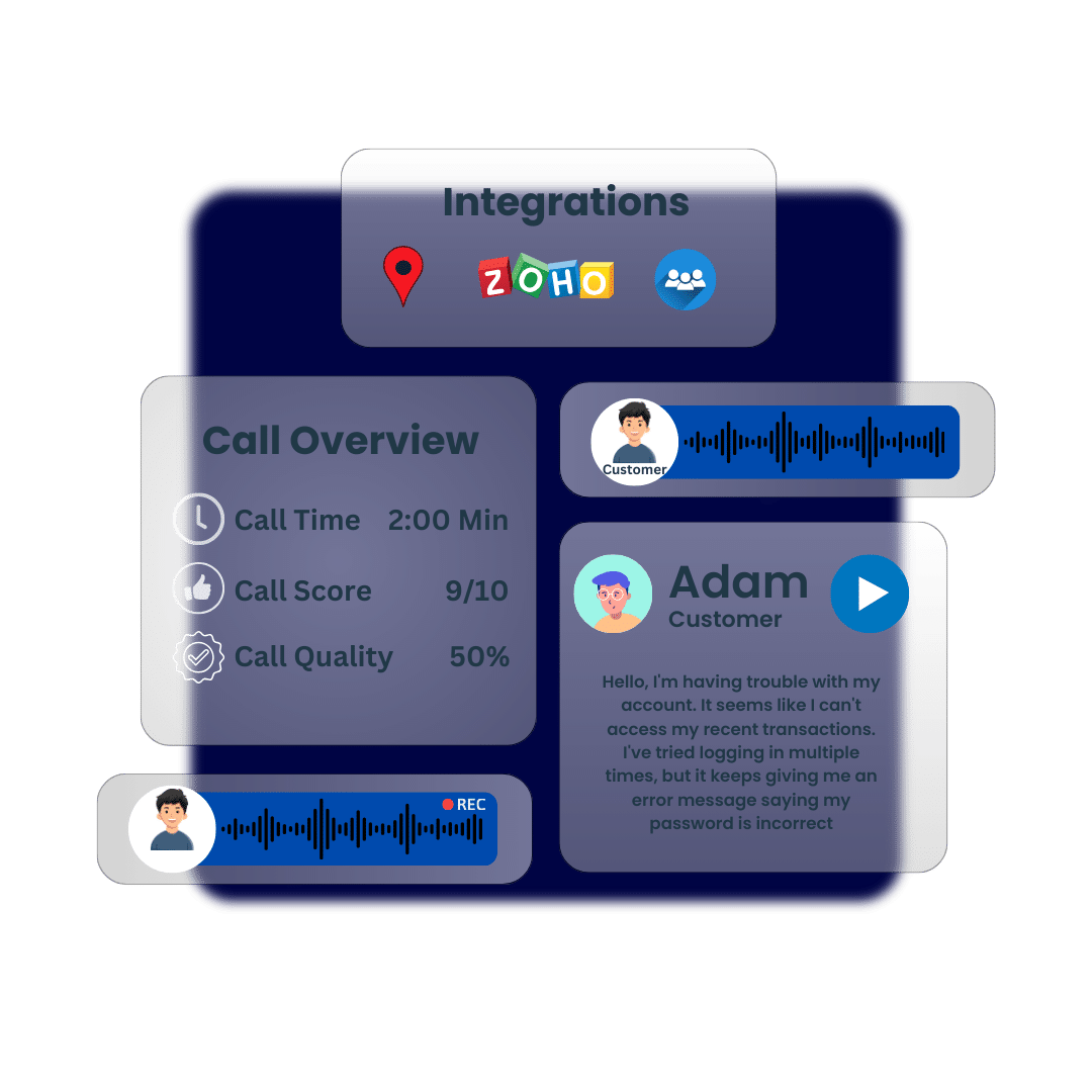 ODIO - Conversational Intelligence Platform Boosting Contact Centers - ODIO