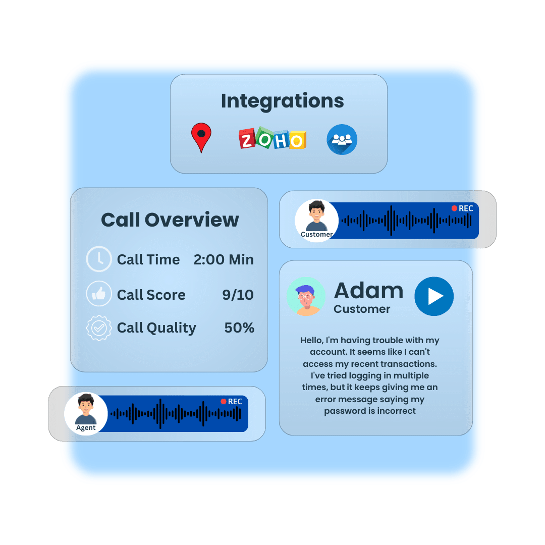 ODIO - Conversational Intelligence Platform Boosting Contact Centers - ODIO